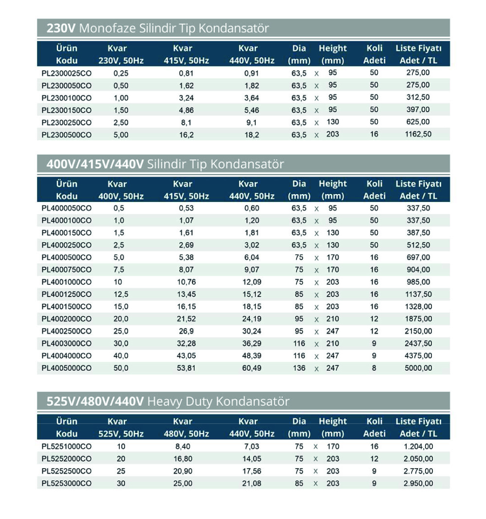 Cylinder Type Power Capacitor